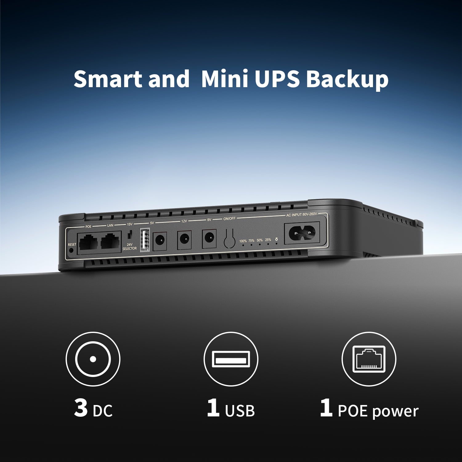 Pecron D39 DC UPS Battery Backup, 38.48Wh Small UPS for WiFi Router/Mo
