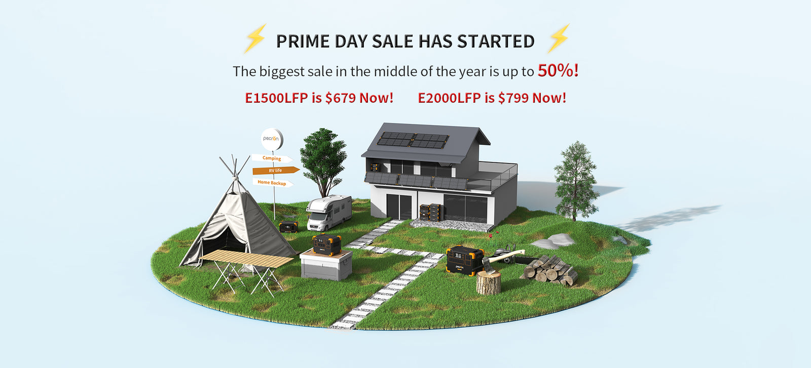 PECRON: Portable Power Station & Best Solar Generator Kit