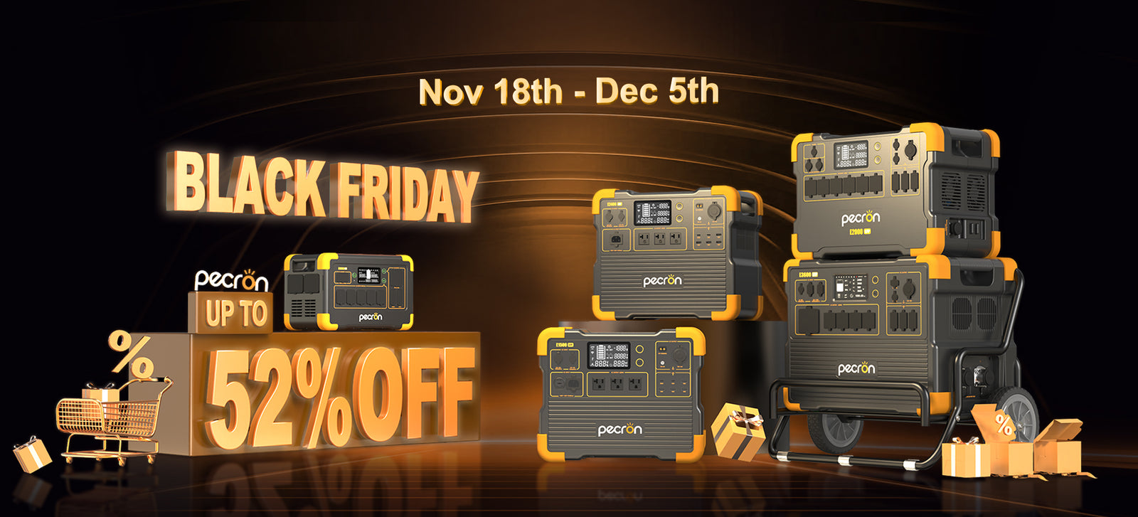 PECRON: Portable Power Station & Best Solar Generator Kit