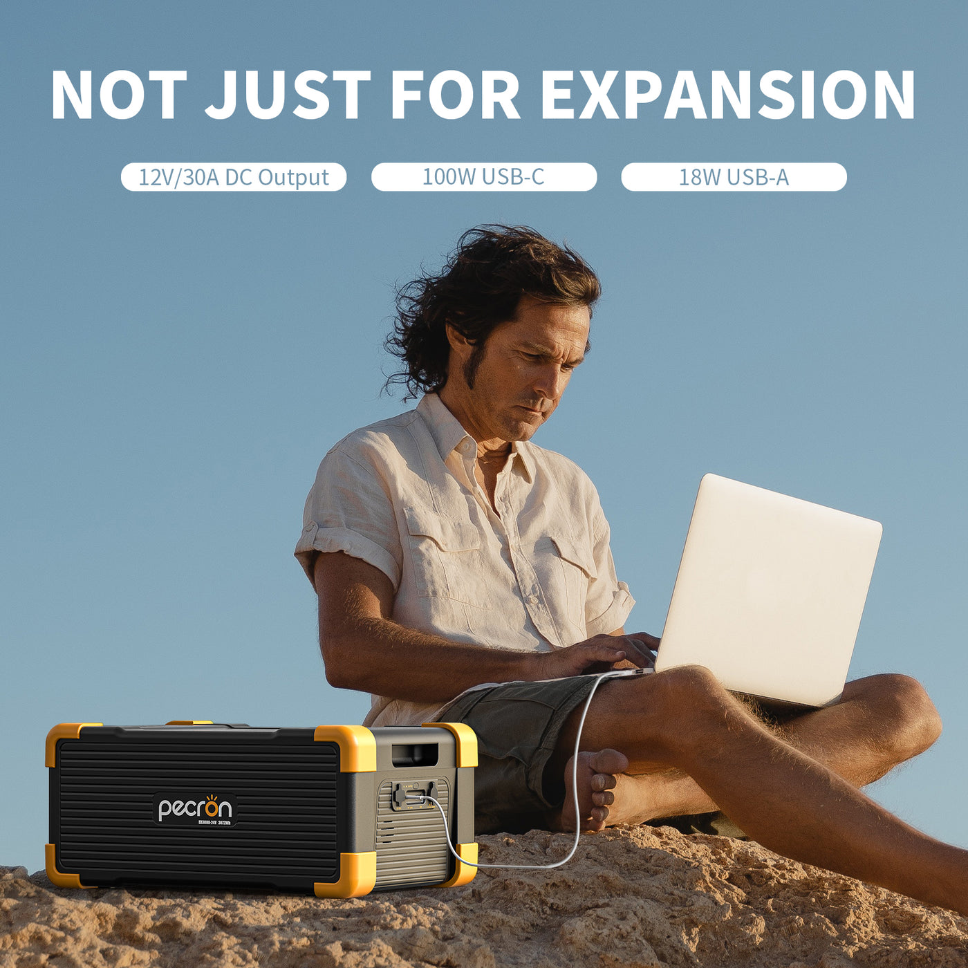 PECRON EB3000 Expansion Battery 3072Wh