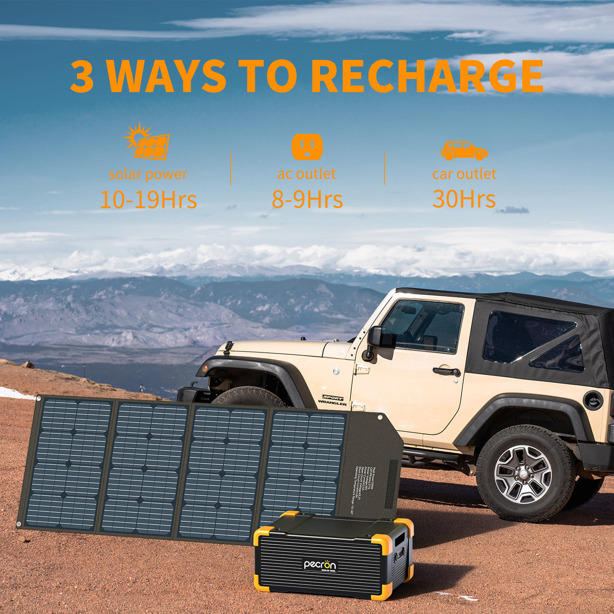 PECRON EB3000 Expansion Battery 3072Wh